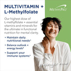 MethylPro kids multivitamin capsules