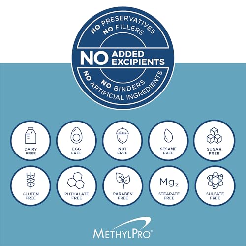 MethylPro magnesium for improved sleep