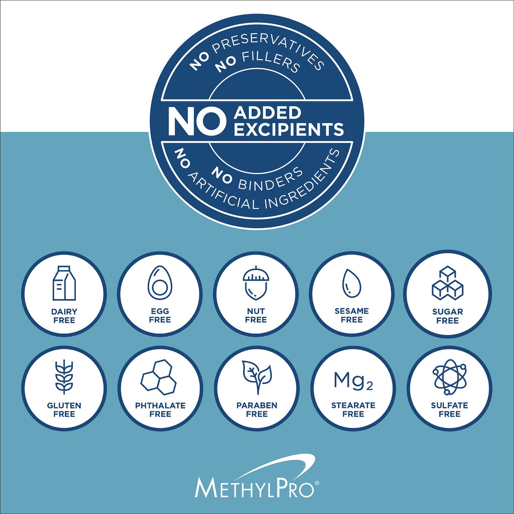 MethylPro magnesium for overall health