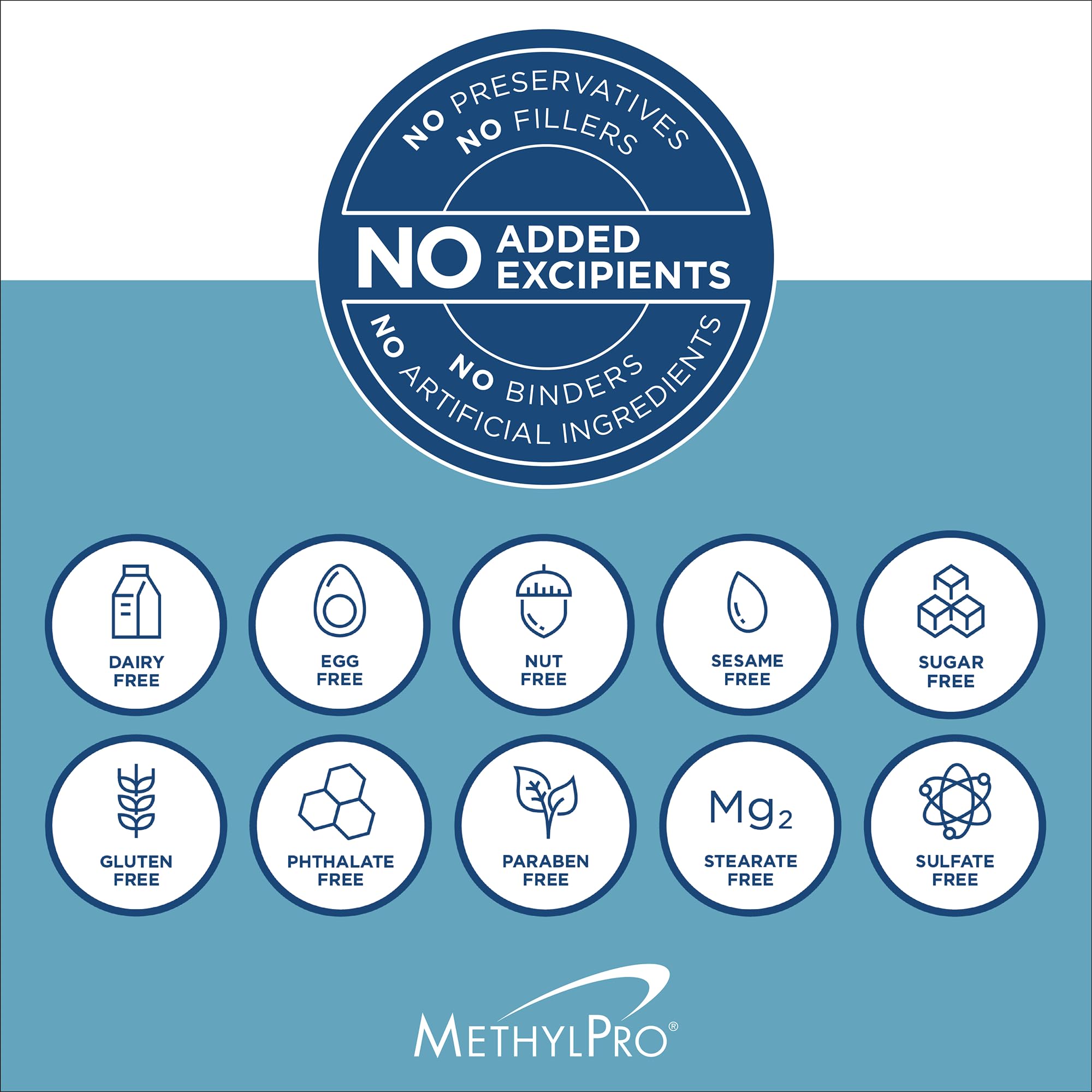 MethylPro magnesium for overall health