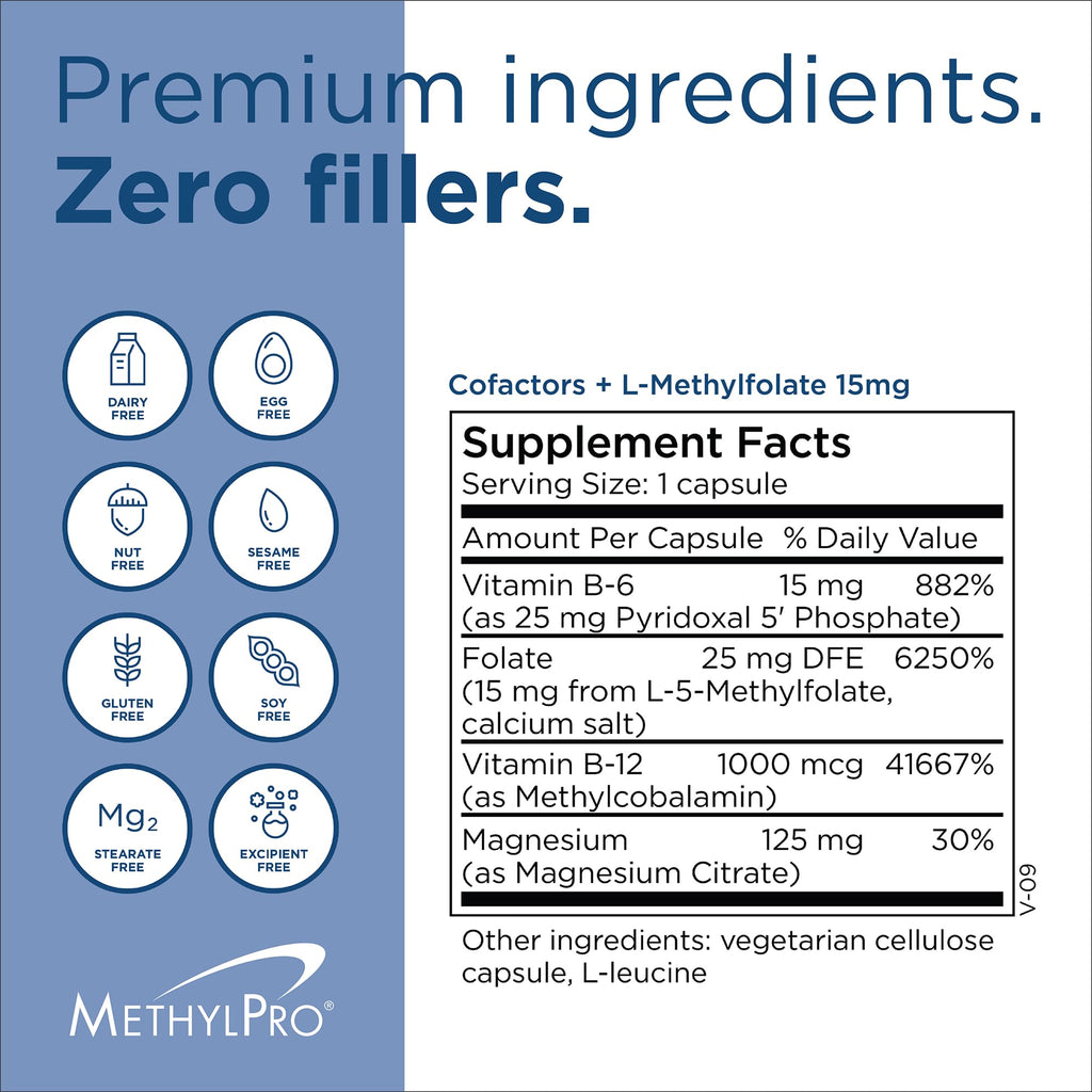 MethylPro magnesium for stress relief
