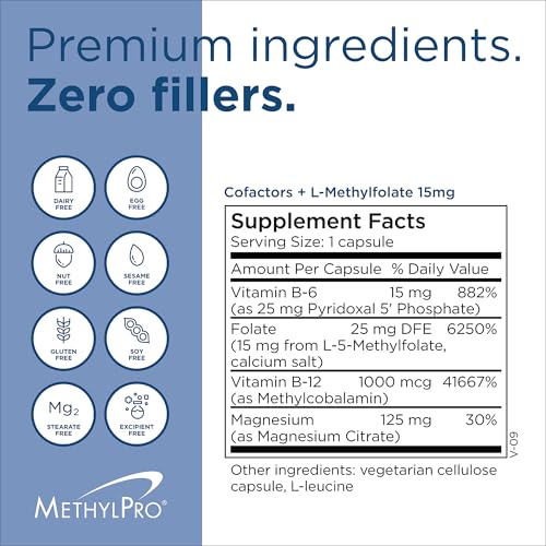 MethylPro magnesium with essential nutrients
