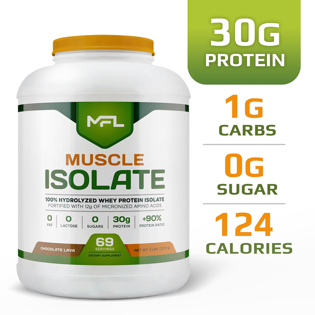MFL protein for muscle recovery