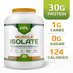 MFL protein for muscle recovery