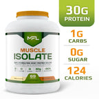 MFL whey protein for muscle recovery