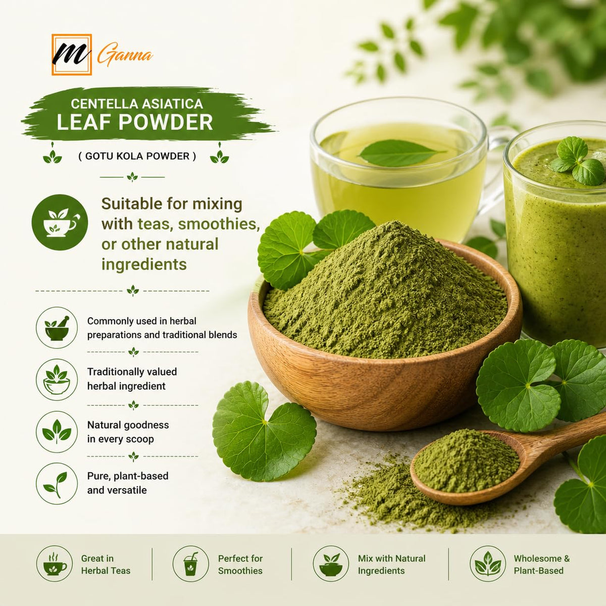 mGanna Gotu Kola for mental clarity