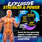 MHP pre-workout for endurance and strength