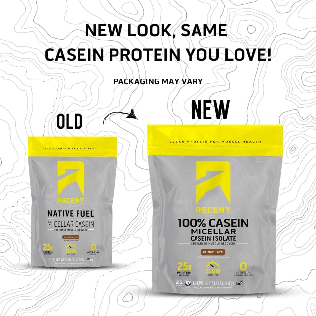 Micellar casein isolate for muscle recovery