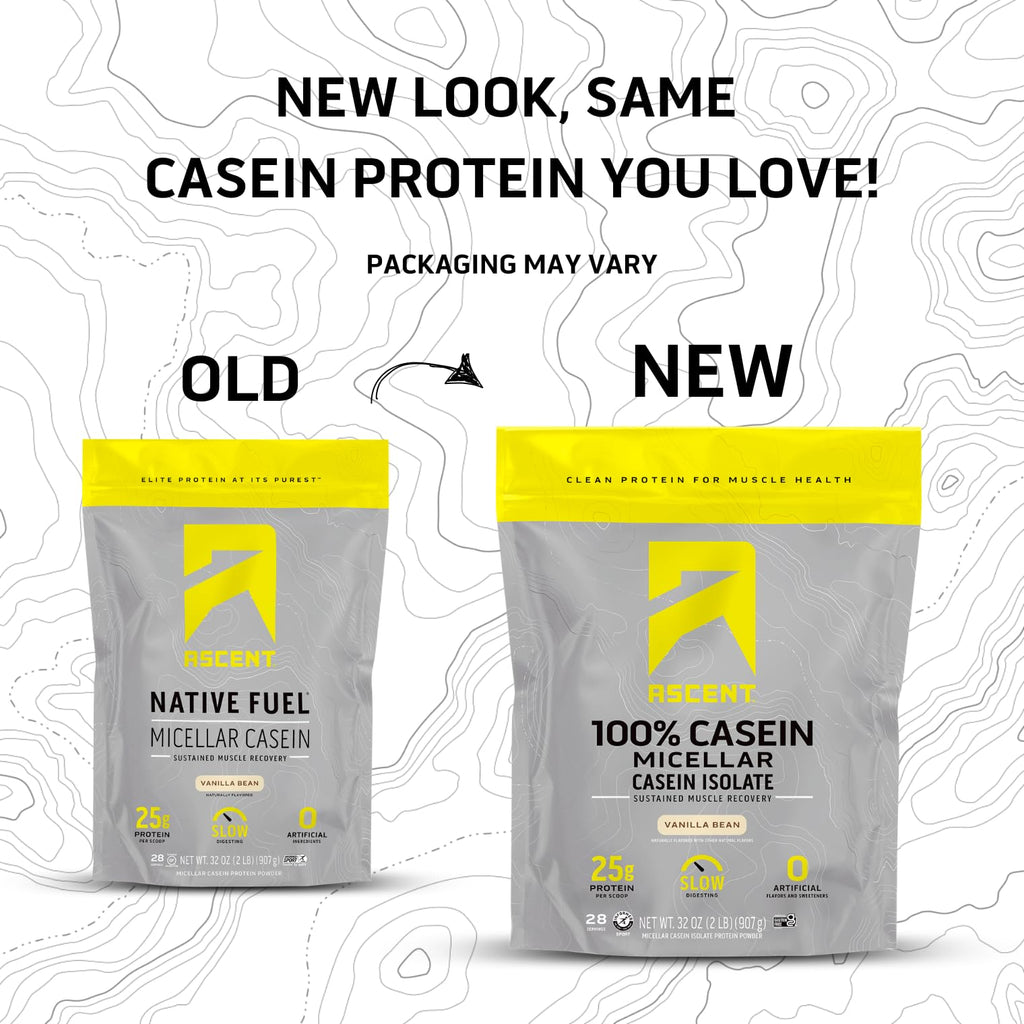 micellar casein isolate for muscle recovery