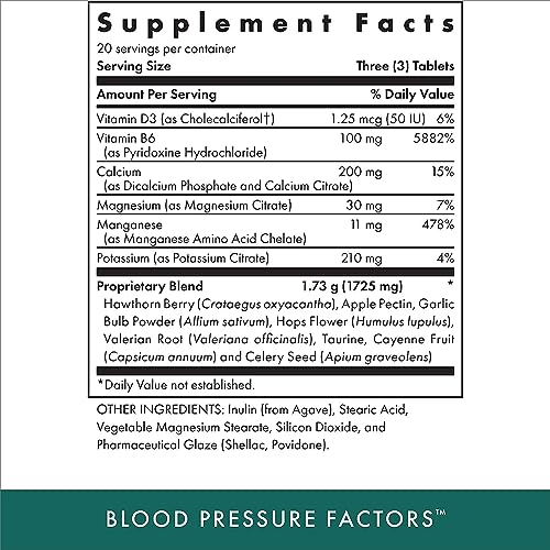 Michael's Health blood pressure factors