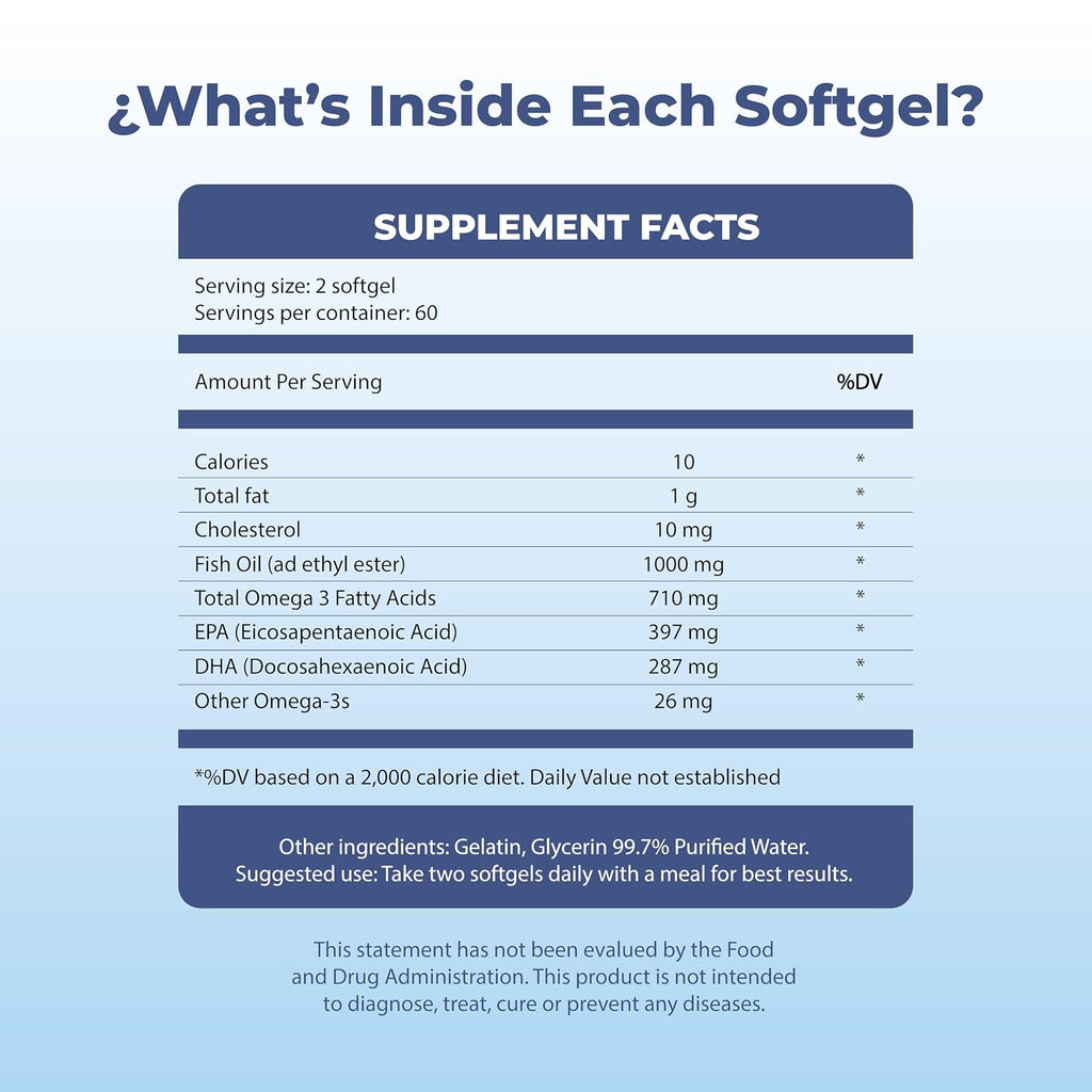 Michelle Peiret fish oil capsules