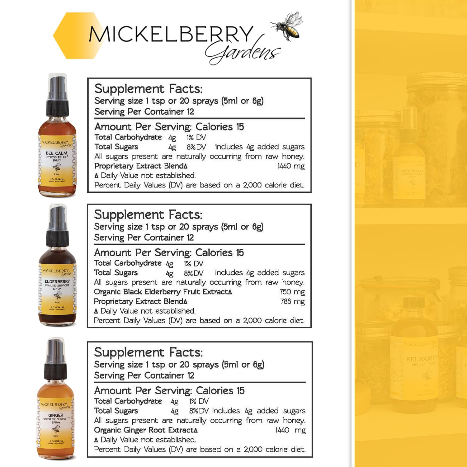Mickelberry Gardens gift set for her