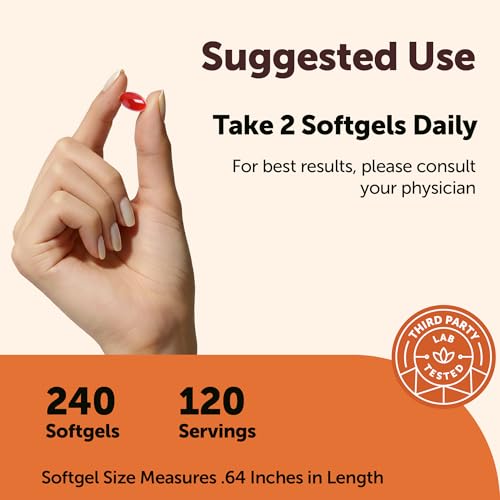 Micro Ingredients coq10 antioxidant benefits