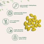 Micro Ingredients methylfolate for wellness