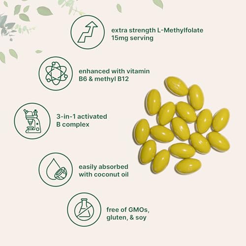 Micro Ingredients methylfolate for wellness