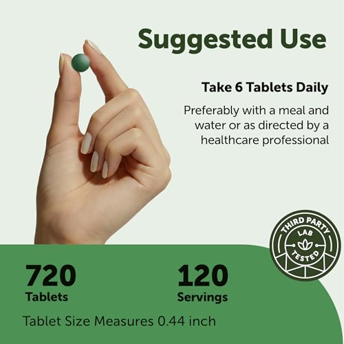 Micro Ingredients spirulina for wellness