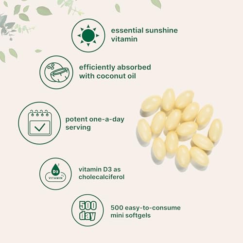 Micro Ingredients vitamin D3 benefits