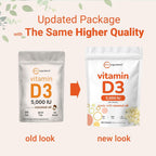 Micro Ingredients vitamin D3 benefits