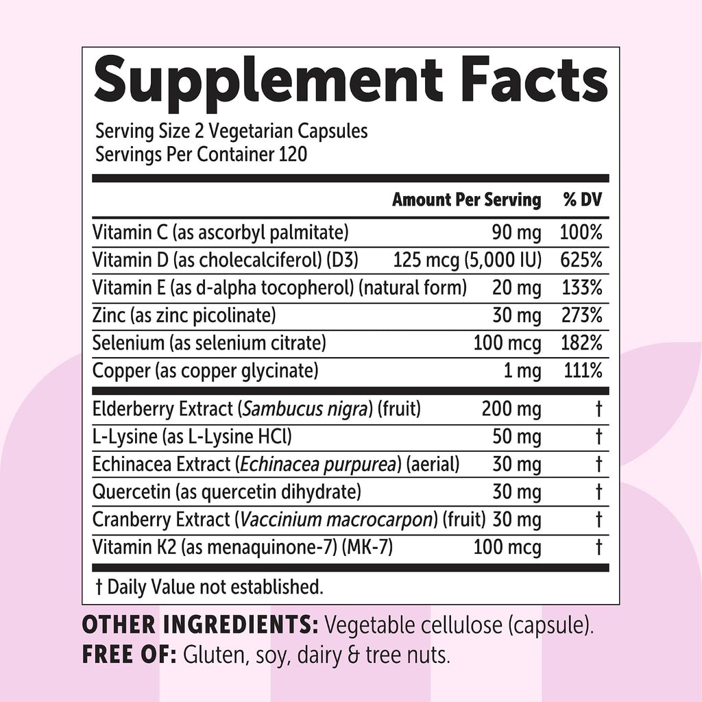 Micro Ingredients zinc supplement