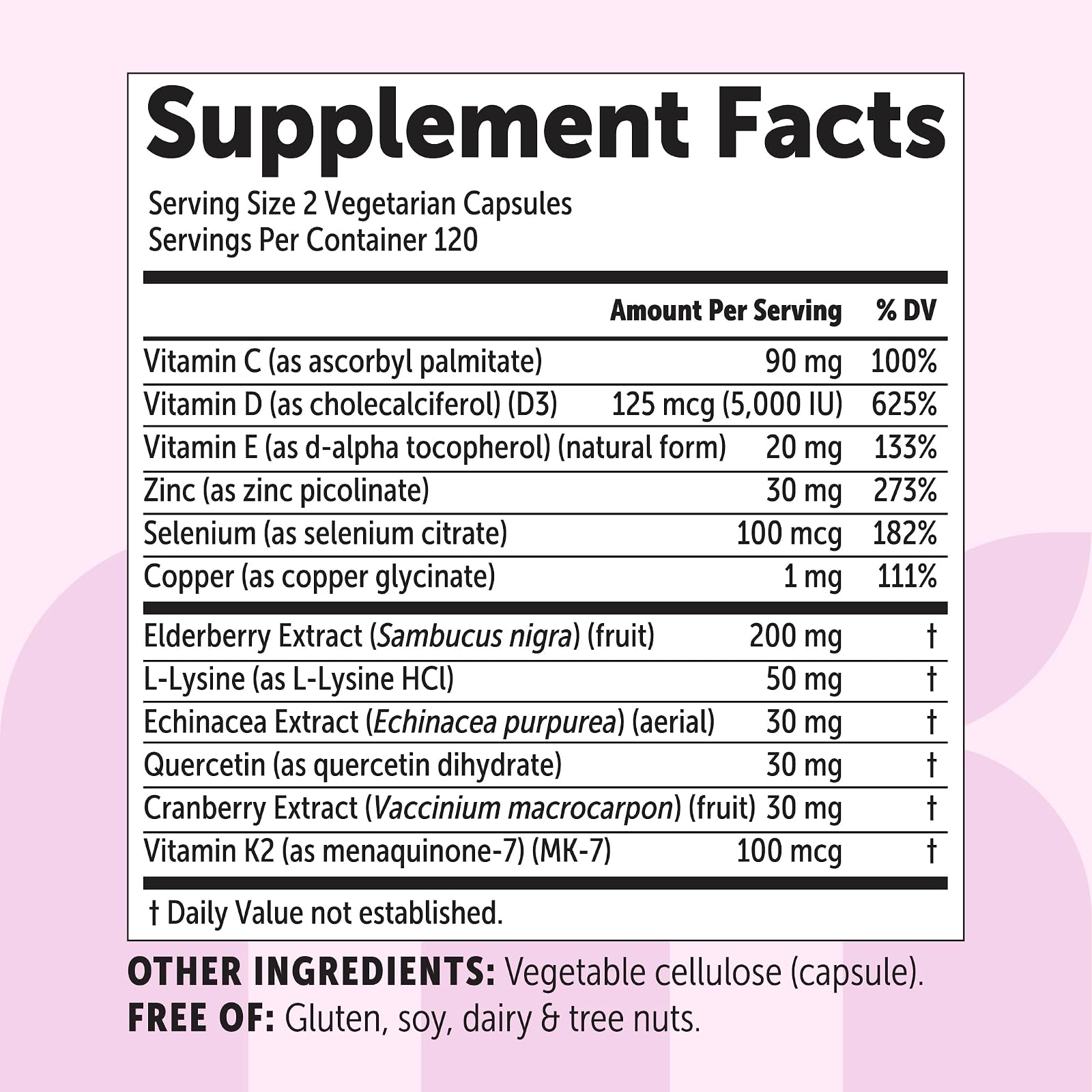 Micro Ingredients zinc supplement
