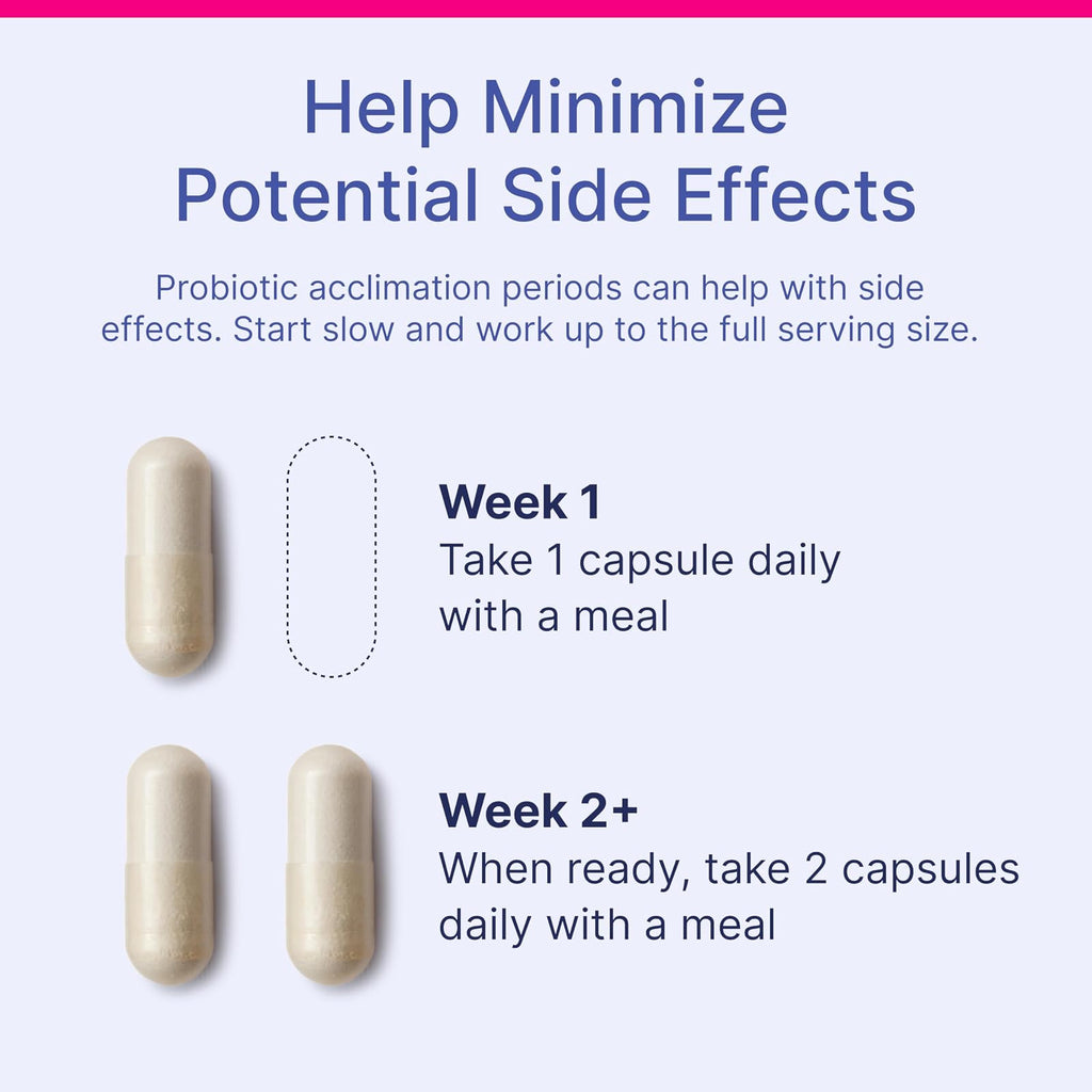 Microbiome Labs Bacillus Subtilis benefits