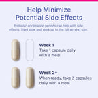 Microbiome Labs Bacillus Subtilis benefits