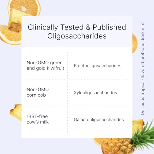 Microbiome Labs prebiotic fiber supplement