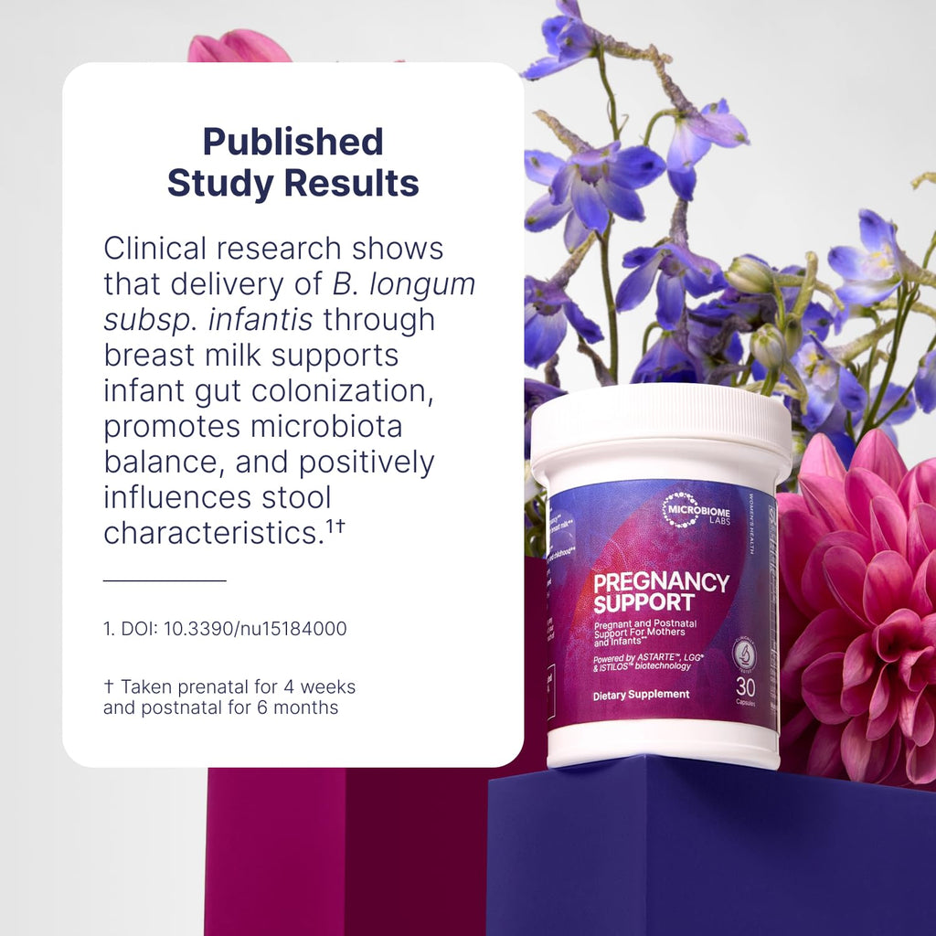 Microbiome Labs prenatal support formula
