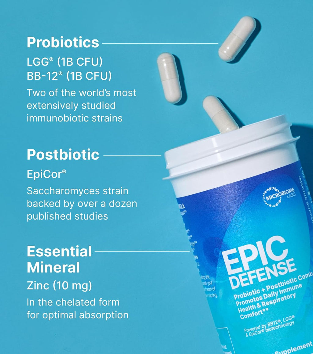 Microbiome Labs probiotic formula