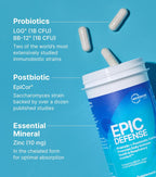 Microbiome Labs probiotic formula