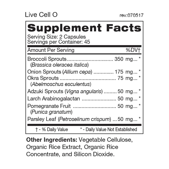 microbiome stack to support digestion