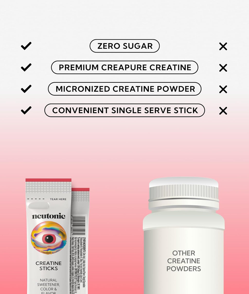 micronized creatine for athletes