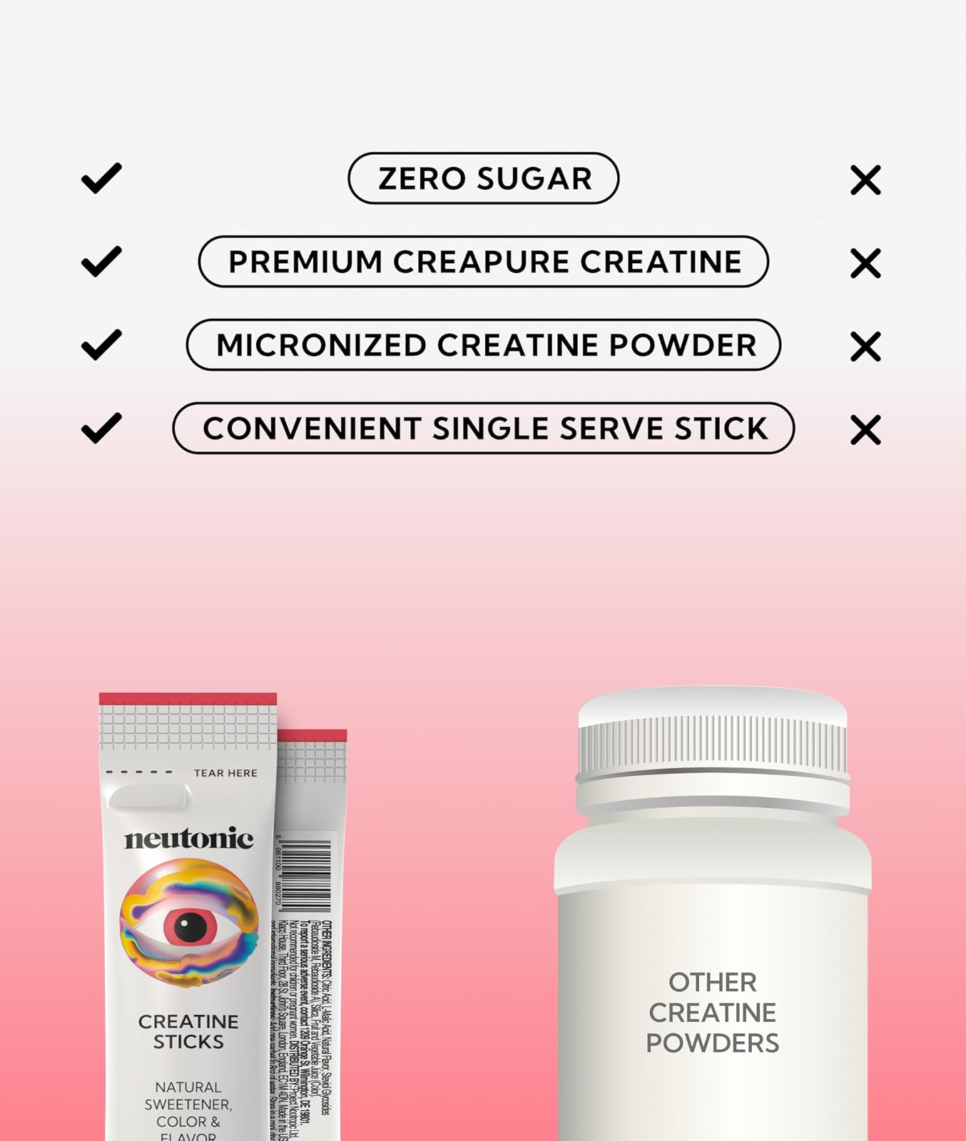 micronized creatine for athletes