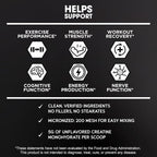 micronized creatine for athletes