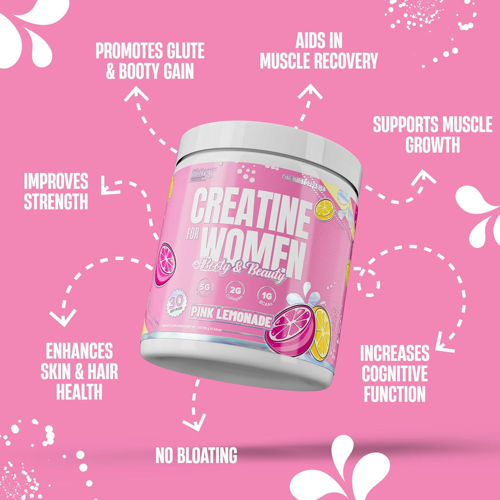 micronized creatine for athletic performance