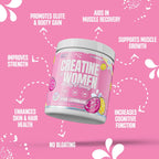 micronized creatine for athletic performance