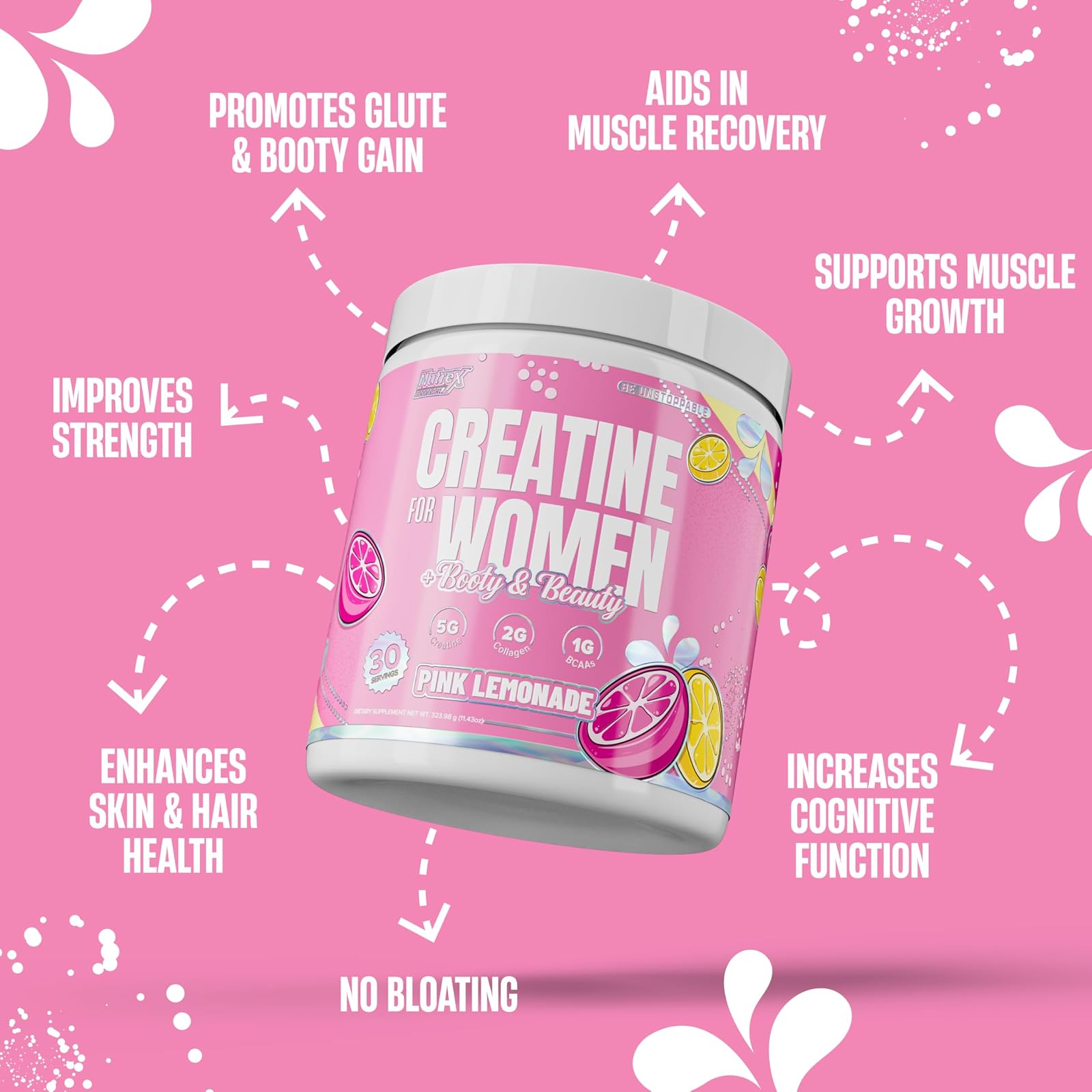 micronized creatine for athletic performance