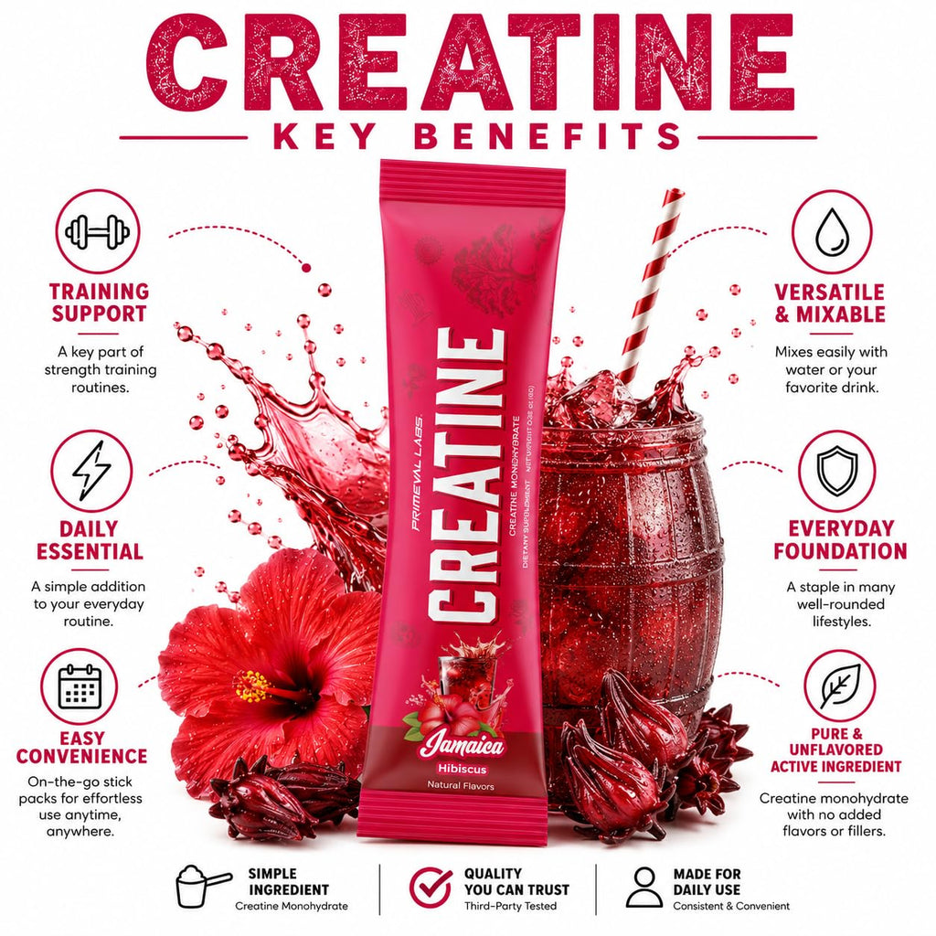 micronized creatine for better absorption