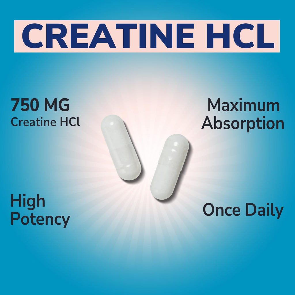 Micronized creatine for better absorption