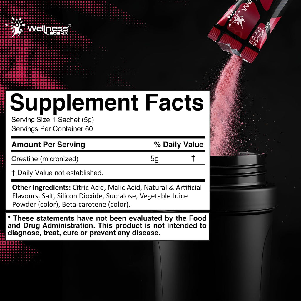 micronized creatine for better absorption