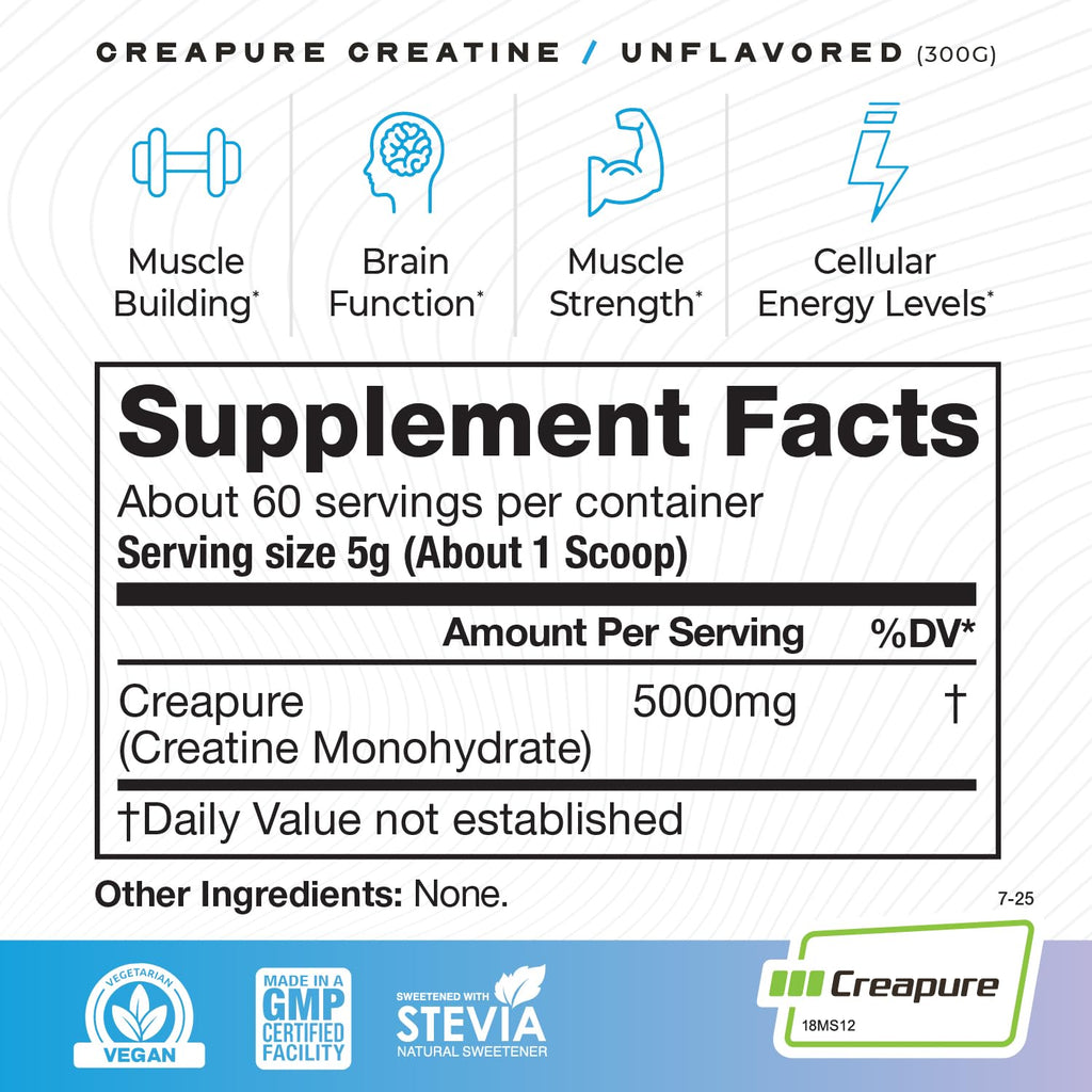 micronized creatine for better absorption