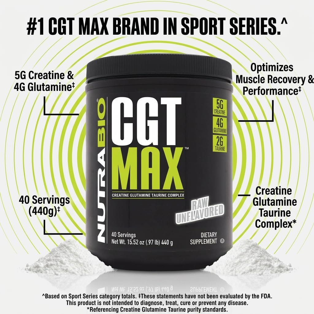 micronized creatine for better absorption