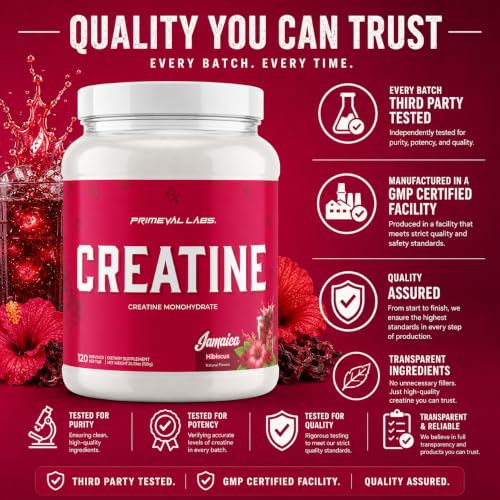 micronized creatine for better absorption