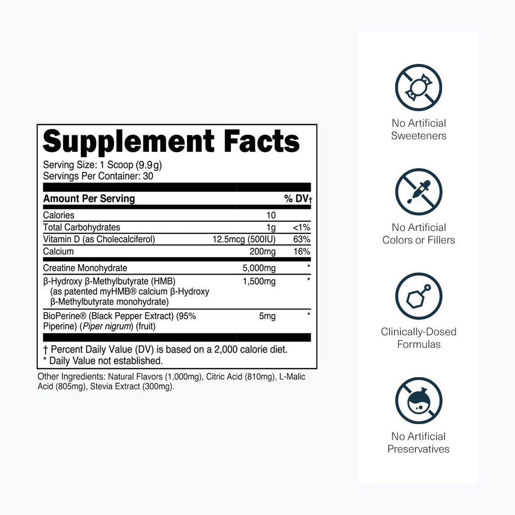 micronized creatine for better absorption