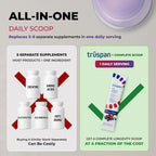 micronized creatine for better absorption