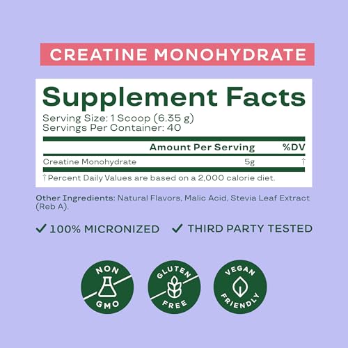 micronized creatine for better absorption