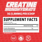 micronized creatine for better absorption