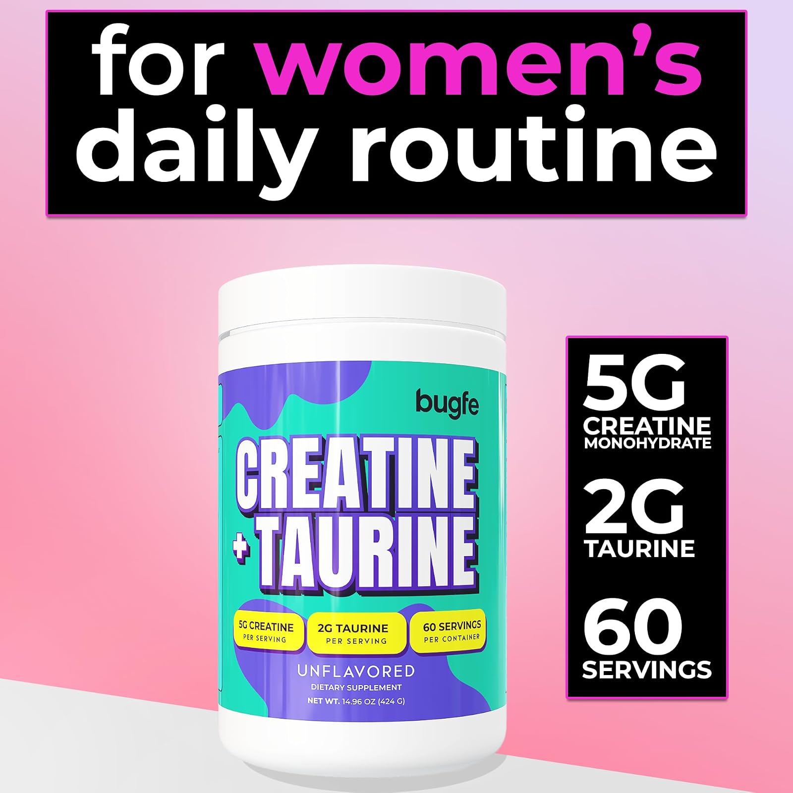 micronized creatine for better absorption