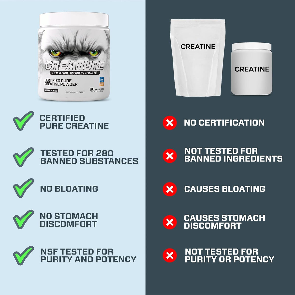 micronized creatine for better absorption