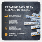 micronized creatine for better absorption